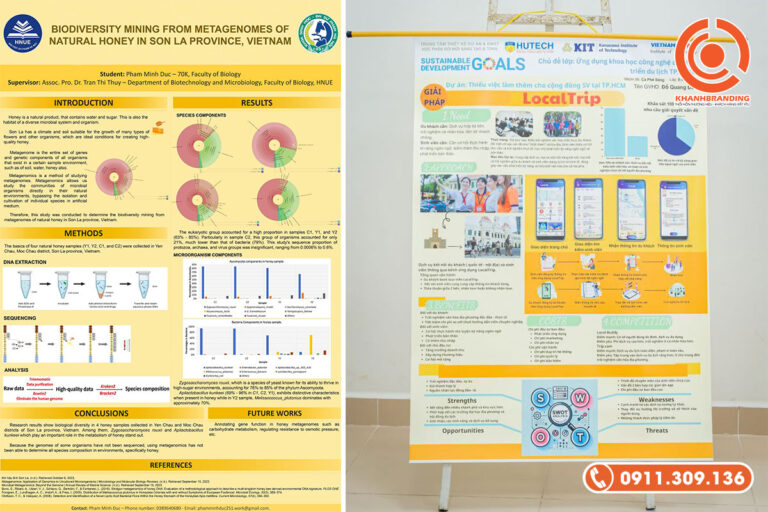 5 mẫu poster nghiên cứu khoa học ấn tượng và dễ áp dụng nhất hiện nay